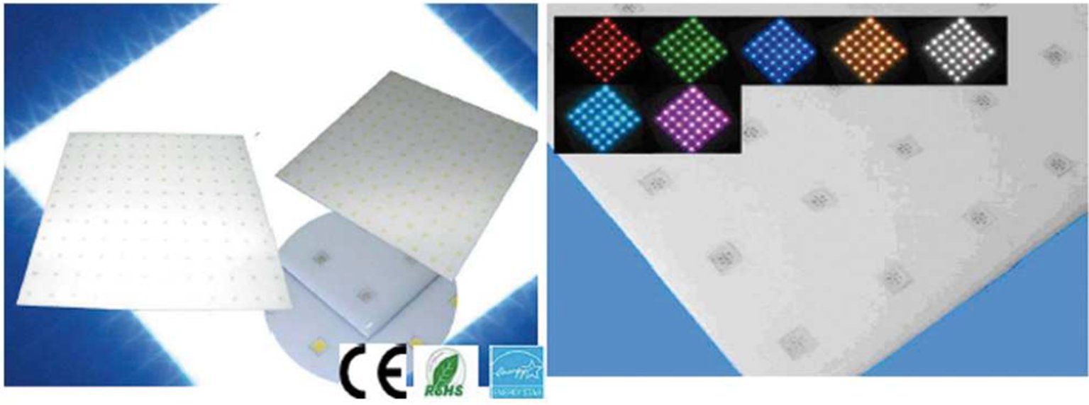 Multi-led plates | Flexledlight